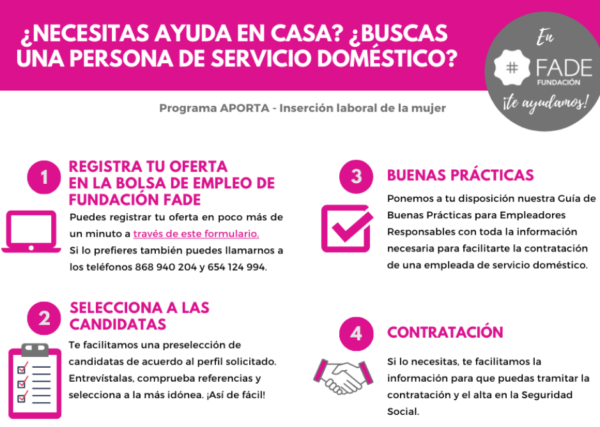 Ayuda, Desarrollo, Educación y Voluntariado en Murcia